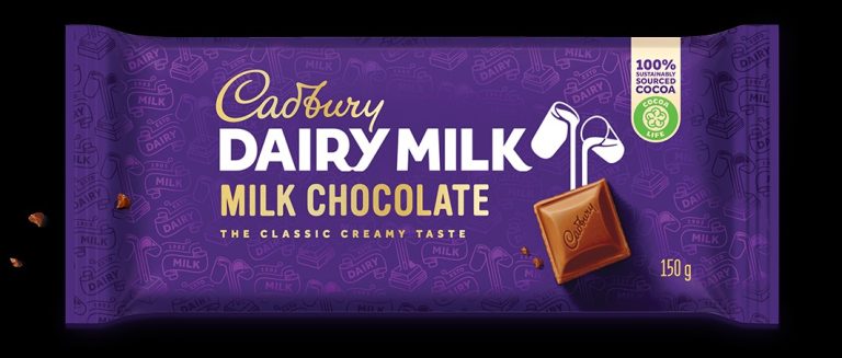 Cadbury: Top 10 Cadbury Chocolate Varieties You Must Try